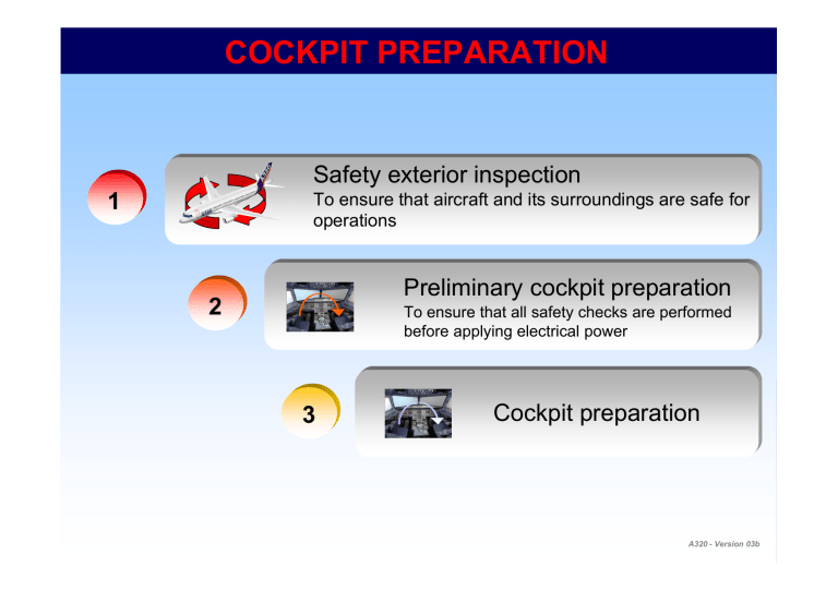 A320 Cockpit Preparation Checklist | Aviation