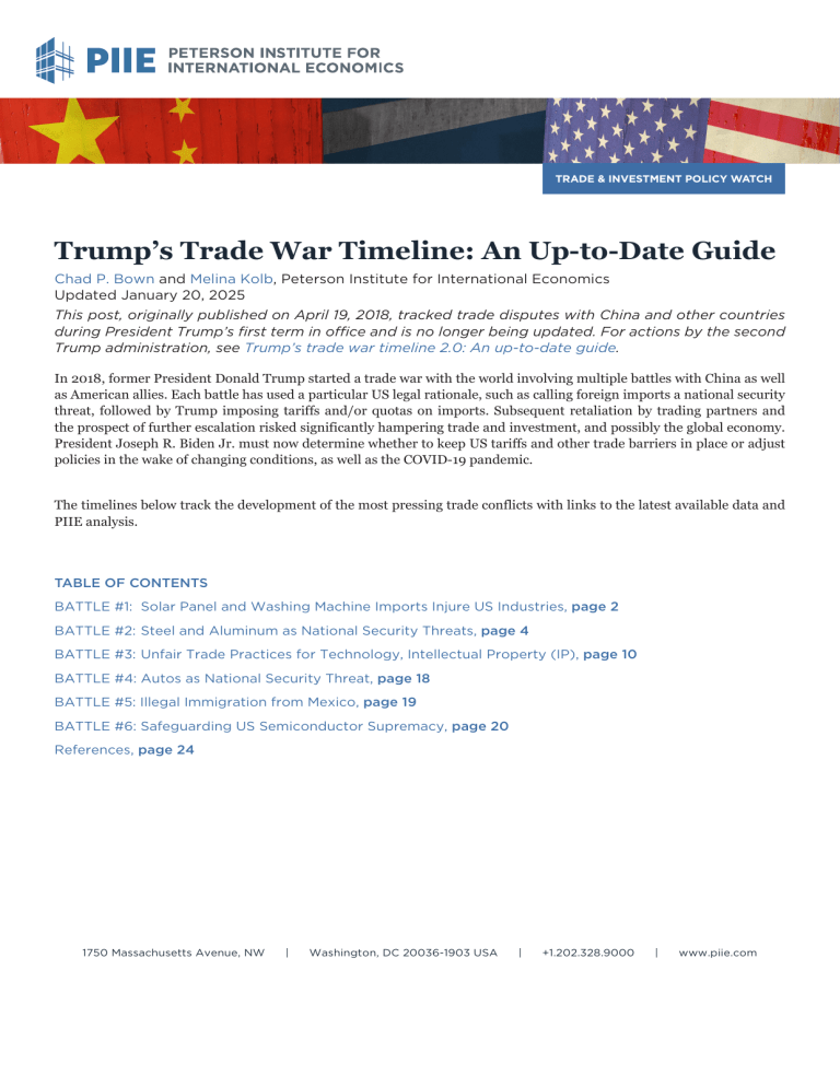 Trump's Trade War Timeline: An Up-to-Date Guide