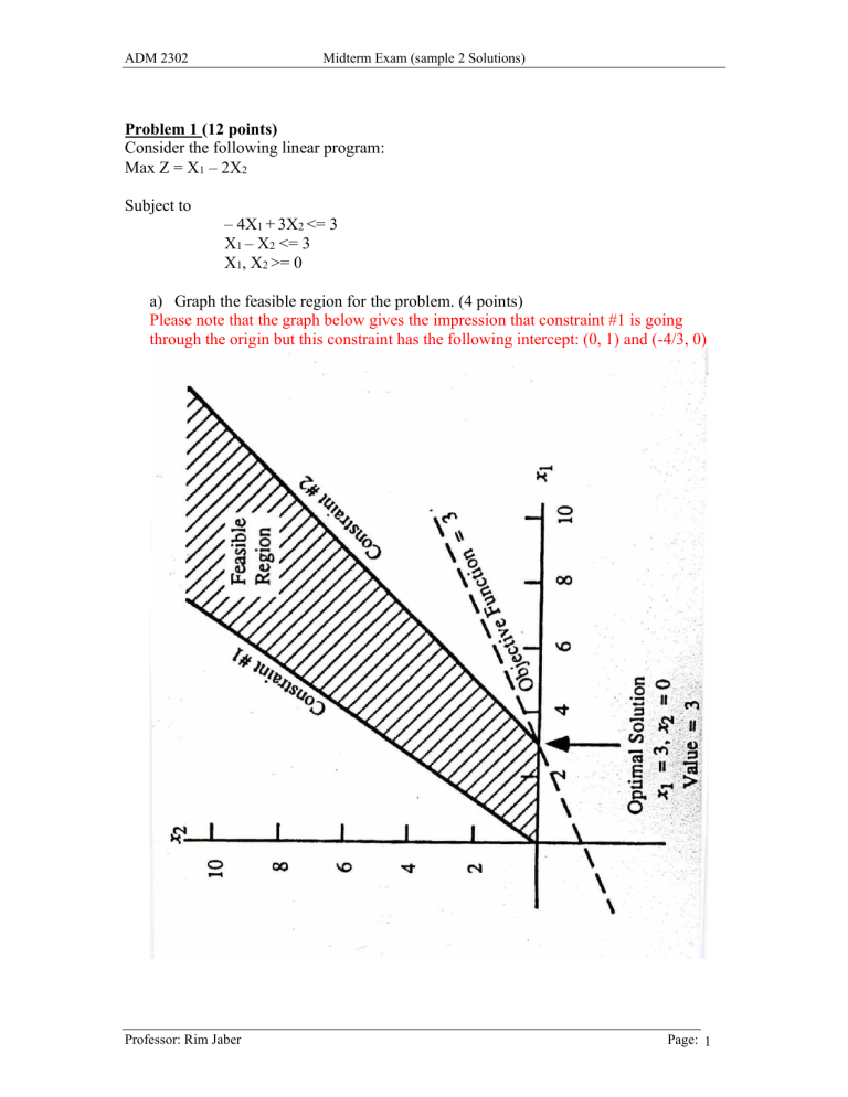 ADM 2302 Midterm Exam Solutions: Linear Programming