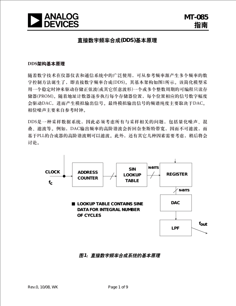 直接数字频率合成(DDS)基本原理