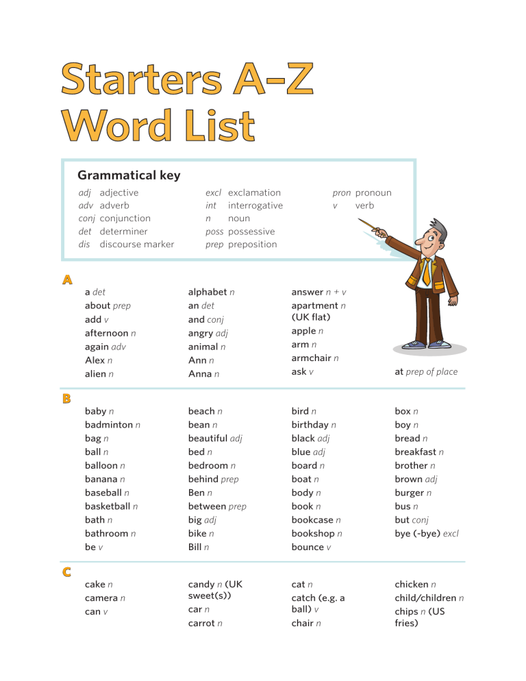 Starters English Word List A-Z