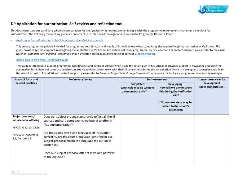 IB DP Authorization: Self-Review & Reflection Tool