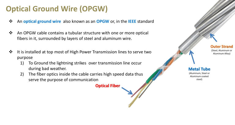 Optical Ground Wire (OPGW) Presentation