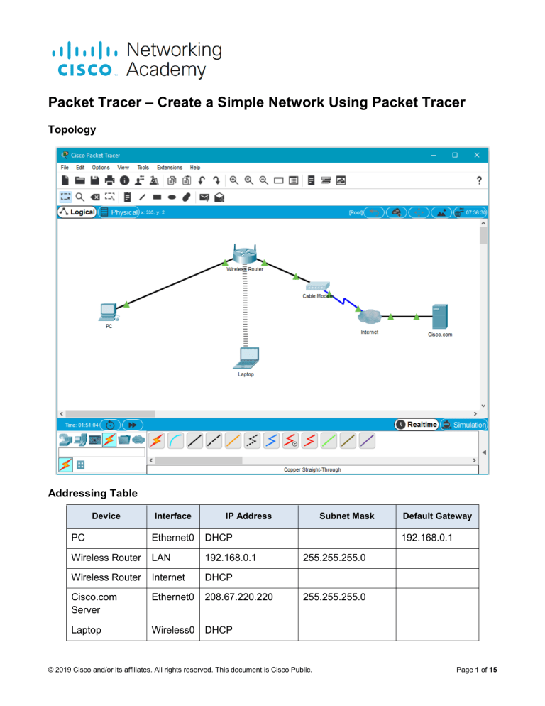 Packet Tracer: Create a Simple Network - Cisco Networking Lab