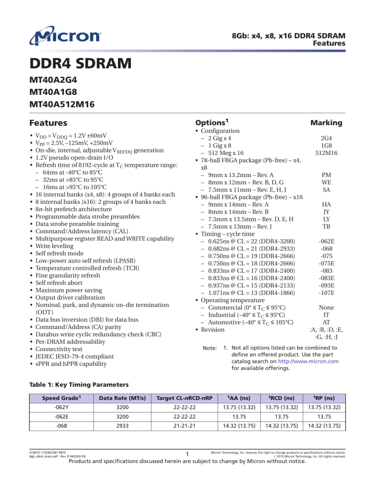 Micron 8Gb DDR4 SDRAM Datasheet: Specs & Features