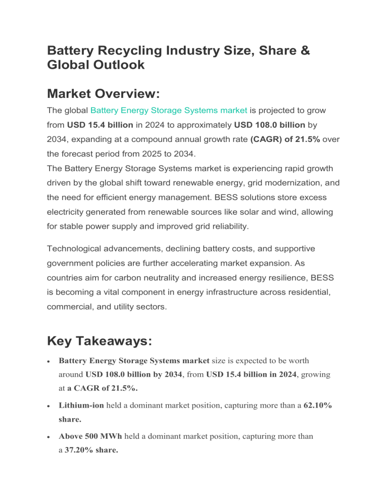 Battery Energy Storage Systems (BESS) Market Analysis & Outlook