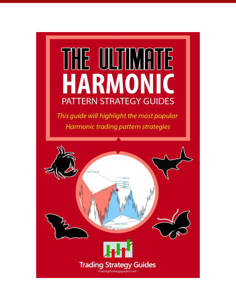 Harmonic Pattern Trading Strategies Guide