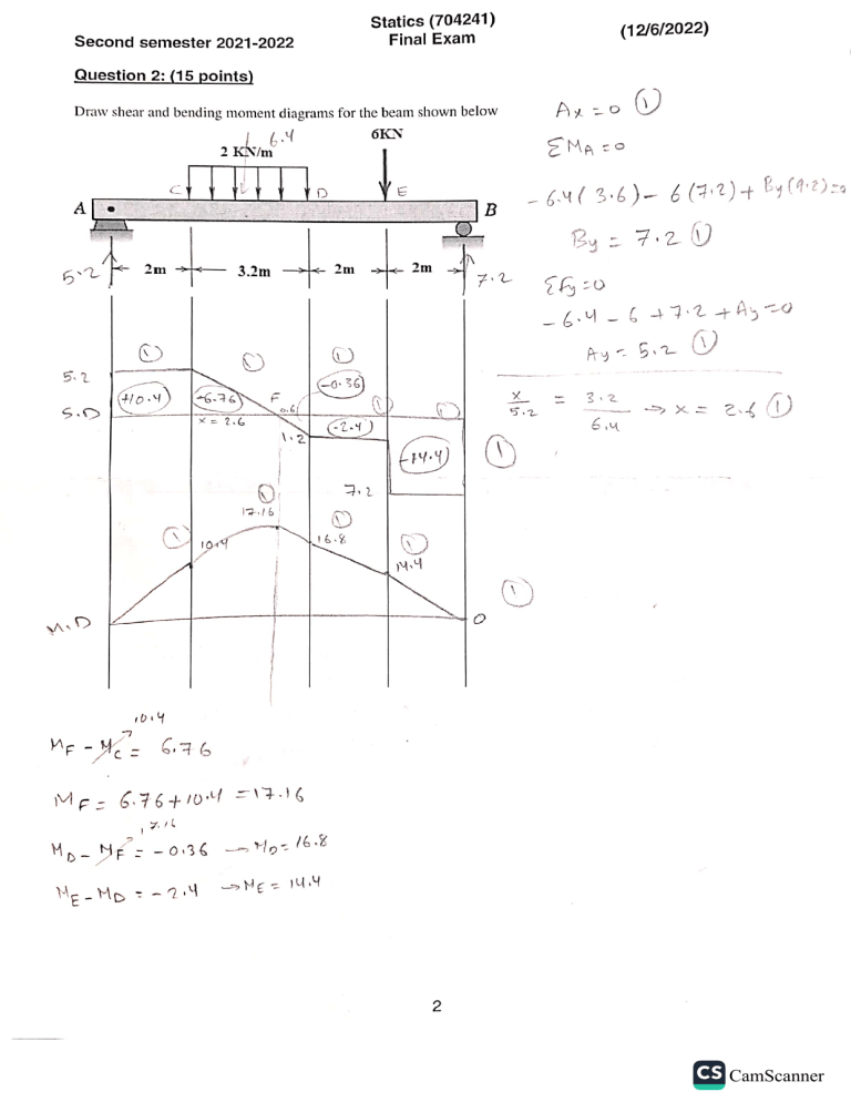 Statics Final Exam: Shear & Bending Moment Diagrams