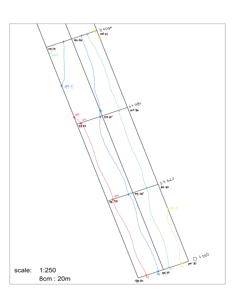 Contour Map: Elevation & Scale 1:250
