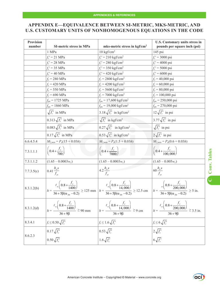 Concrete Unit Conversion Table: SI, MKS, US Customary