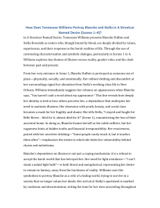 A Streetcar Named Desire: IGCSE Practice Questions