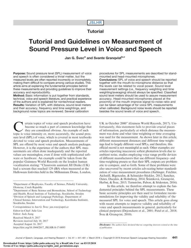 Sound Pressure Level Measurement in Voice & Speech