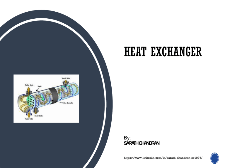 Heat Exchanger Basics: Types, Features & Heat Transfer