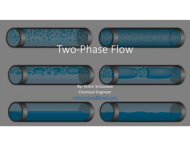 Two-Phase Flow: Definitions, Regimes & Correlations