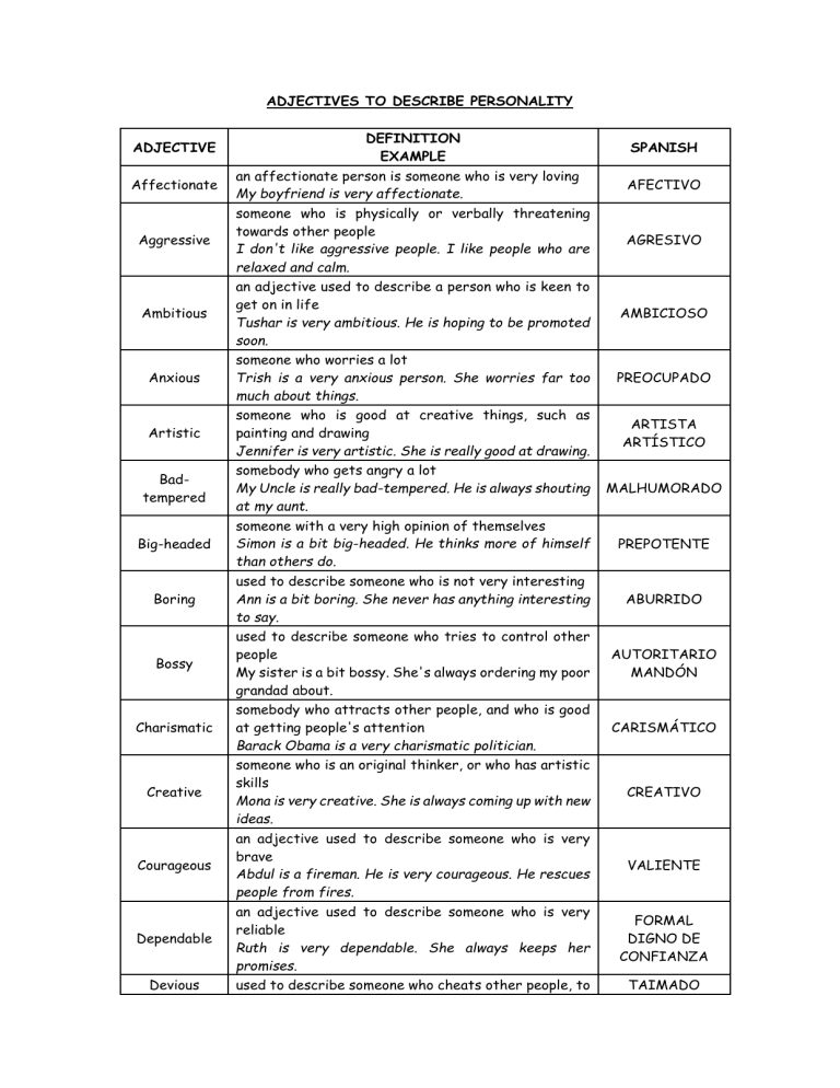 Personality Adjectives: Definitions & Spanish Translations