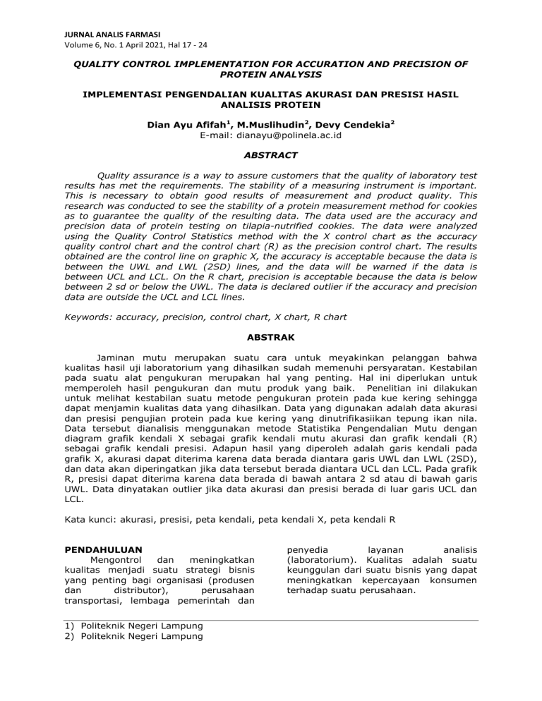 Pengendalian Kualitas Analisis Protein: Akurasi & Presisi