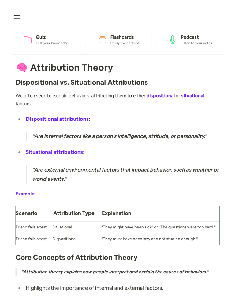 Attribution Theory Study Guide: Dispositional vs Situational