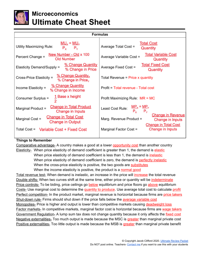 Microeconomics Cheat Sheet: Formulas, Graphs, & Concepts