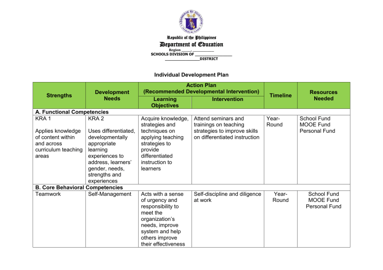 Individual Development Plan for Teachers
