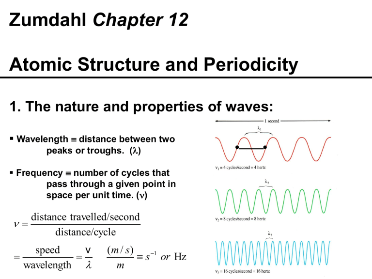 Atomic Structure & Periodicity: Zumdahl Chapter 12
