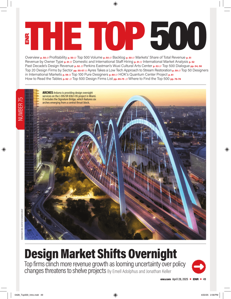 Top 500 Design Firms: Market Shifts & Revenue Growth
