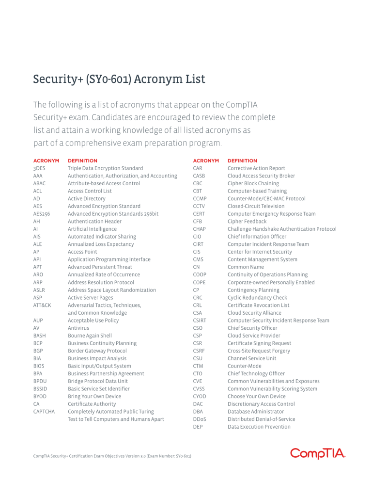 Security+ SY0-601 Acronym List | CompTIA Exam Prep