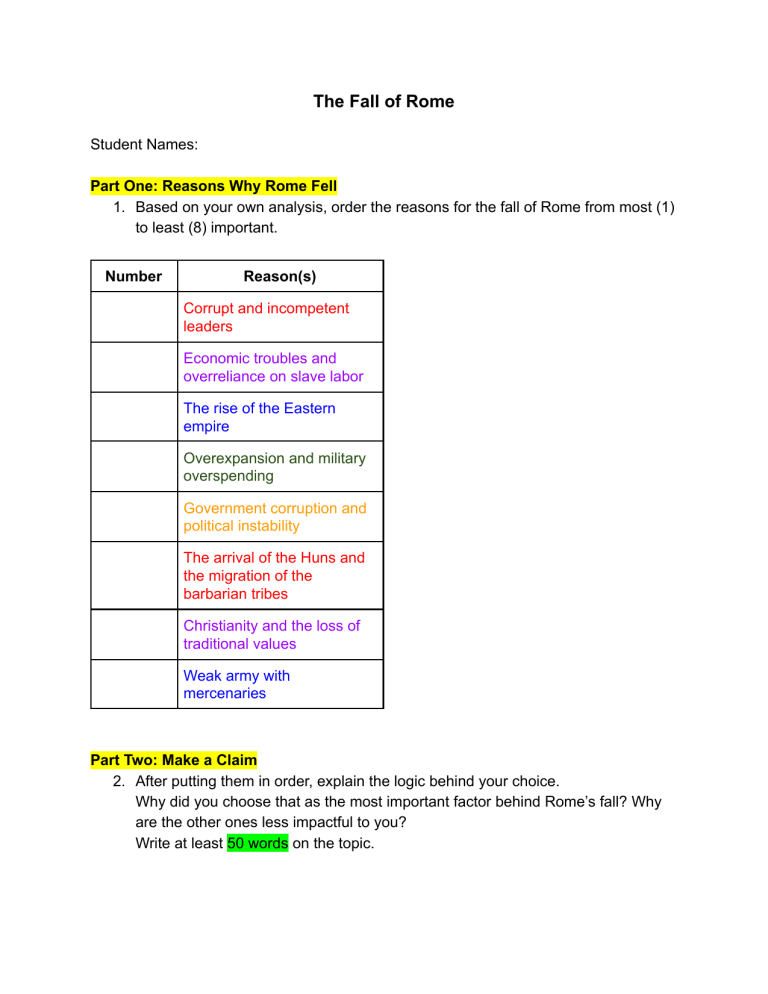 Fall of Rome Worksheet: Causes & Historical Accuracy