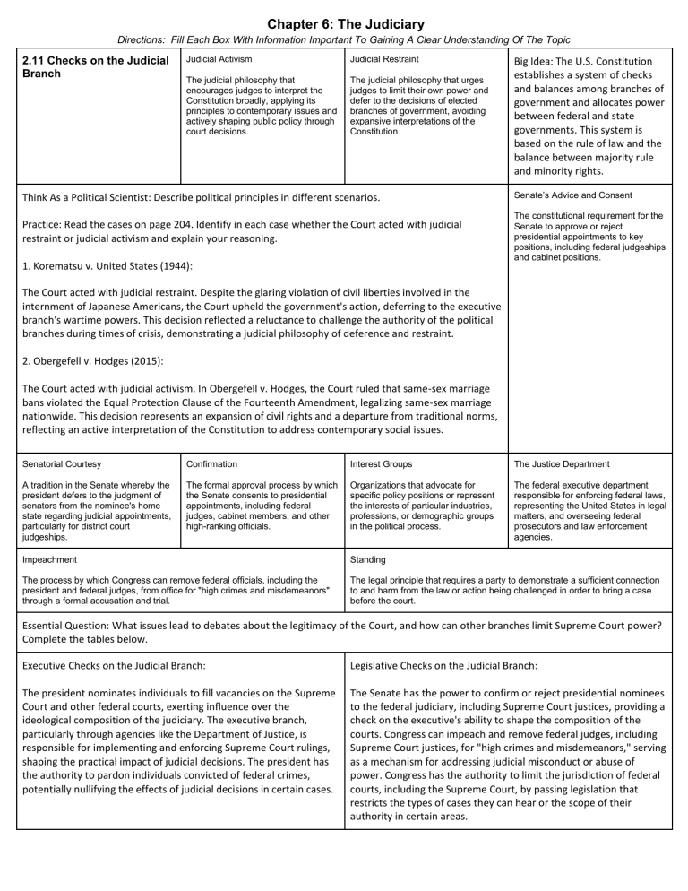 The Judiciary: Checks, Philosophies, and Cases