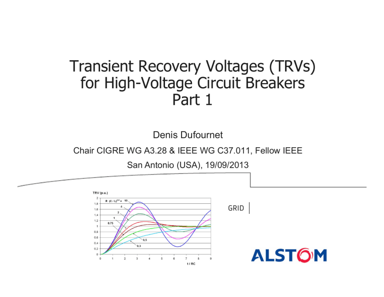 Transient Recovery Voltages (TRVs) for High-Voltage Circuit Breakers