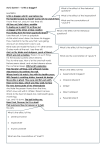 Macbeth Soliloquy: Dagger Scene Analysis