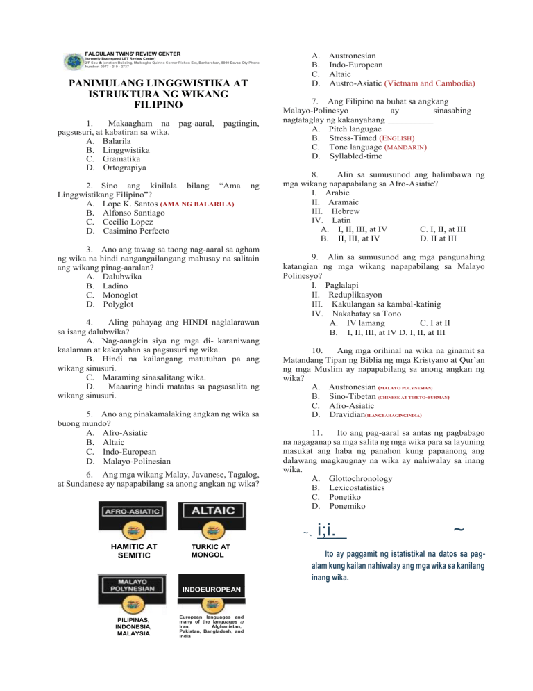 Filipino Linguistics Review: Language Structure & Concepts