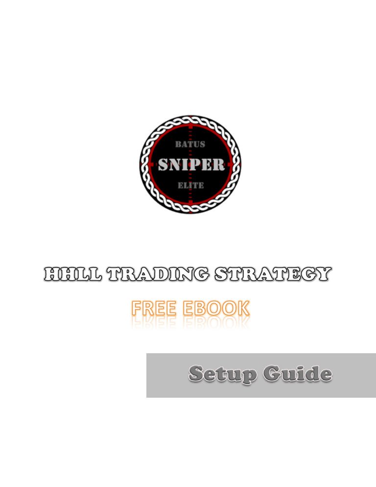 HHLL Trading Strategy: A Setup Guide