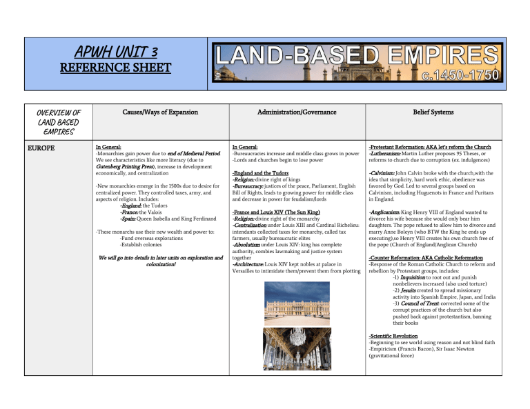 AP World History: Land-Based Empires Reference Sheet