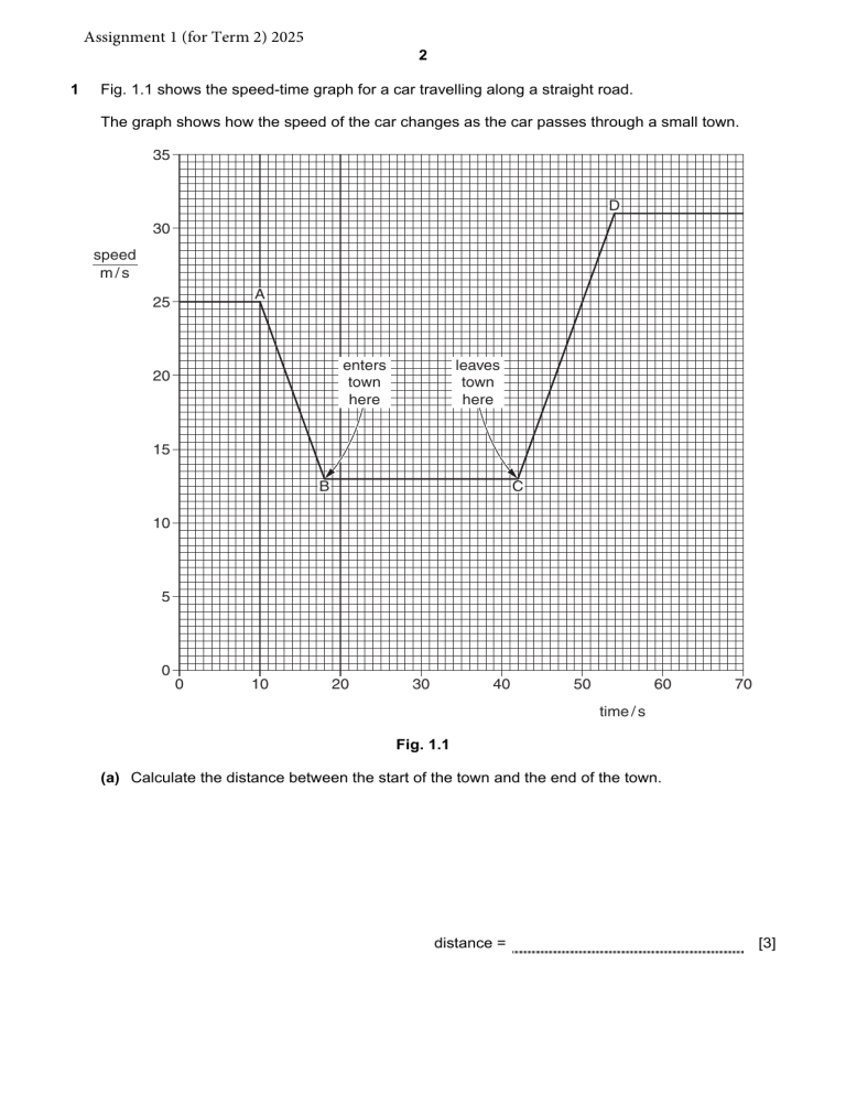 Physics Assignment: Kinematics, Energy, Waves, Electricity