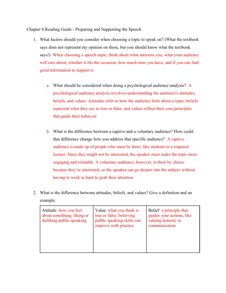 Speech Prep & Support: Reading Guide