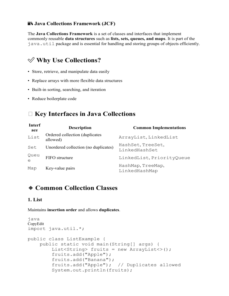 Java Collections Framework Tutorial Lists Sets Maps