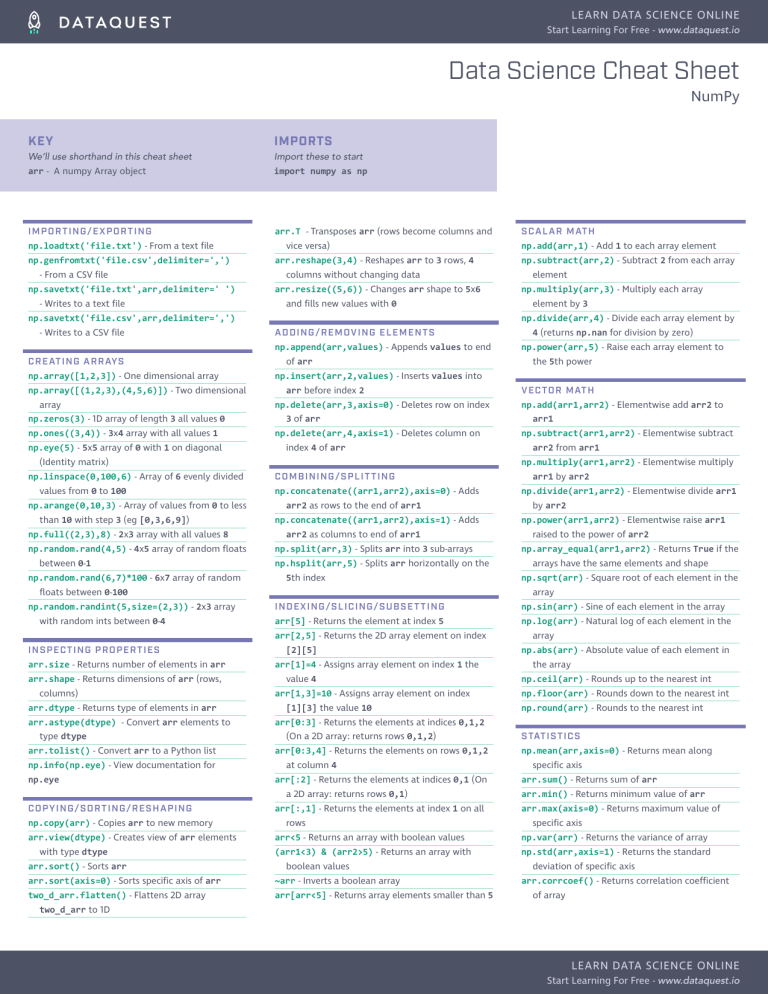 numpy-cheat-sheet