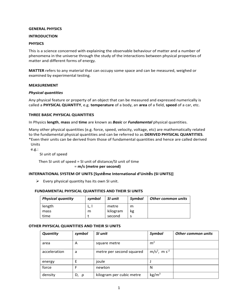 General Physics: Units, Measurement, and Pendulums