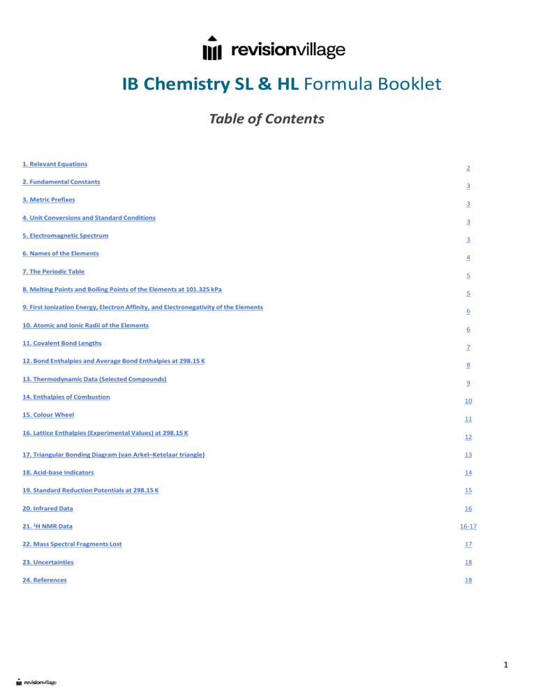 IB Chemistry SL & HL Formula Booklet