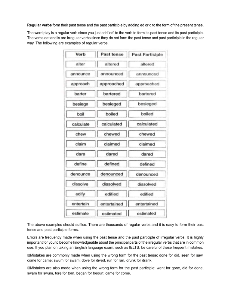 English Grammar: Verbs, Agreement, Verbals, and Prepositions