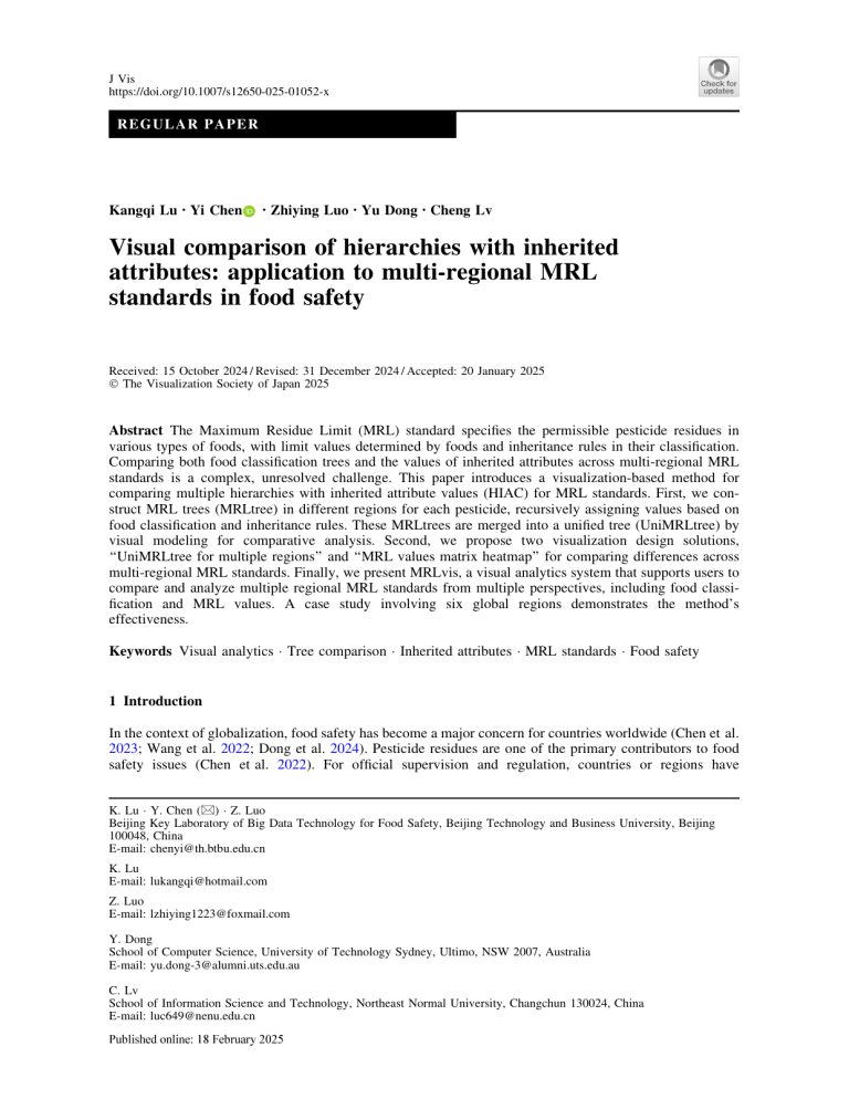 Visual Comparison of MRL Standards with HIAC