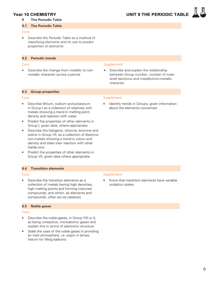 Year 10 Chemistry: The Periodic Table Worksheet