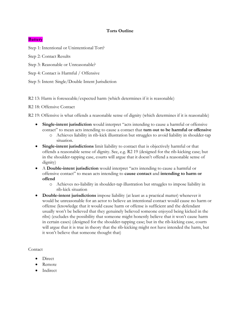 Torts Outline: Battery, Trespass, and Intent