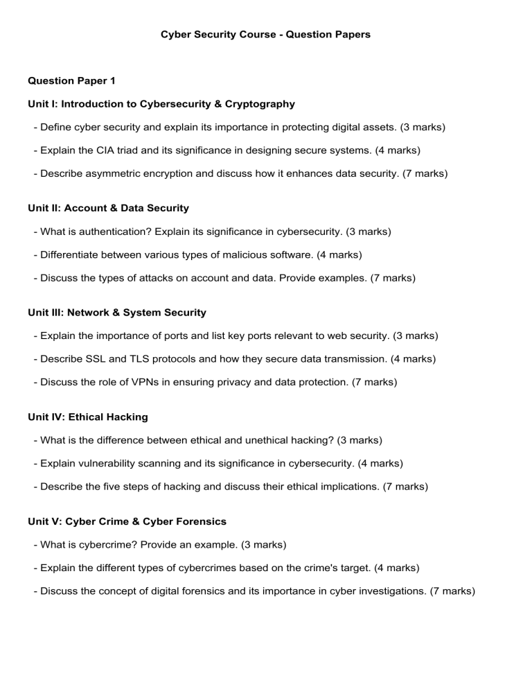 Cyber Security Course Question Papers