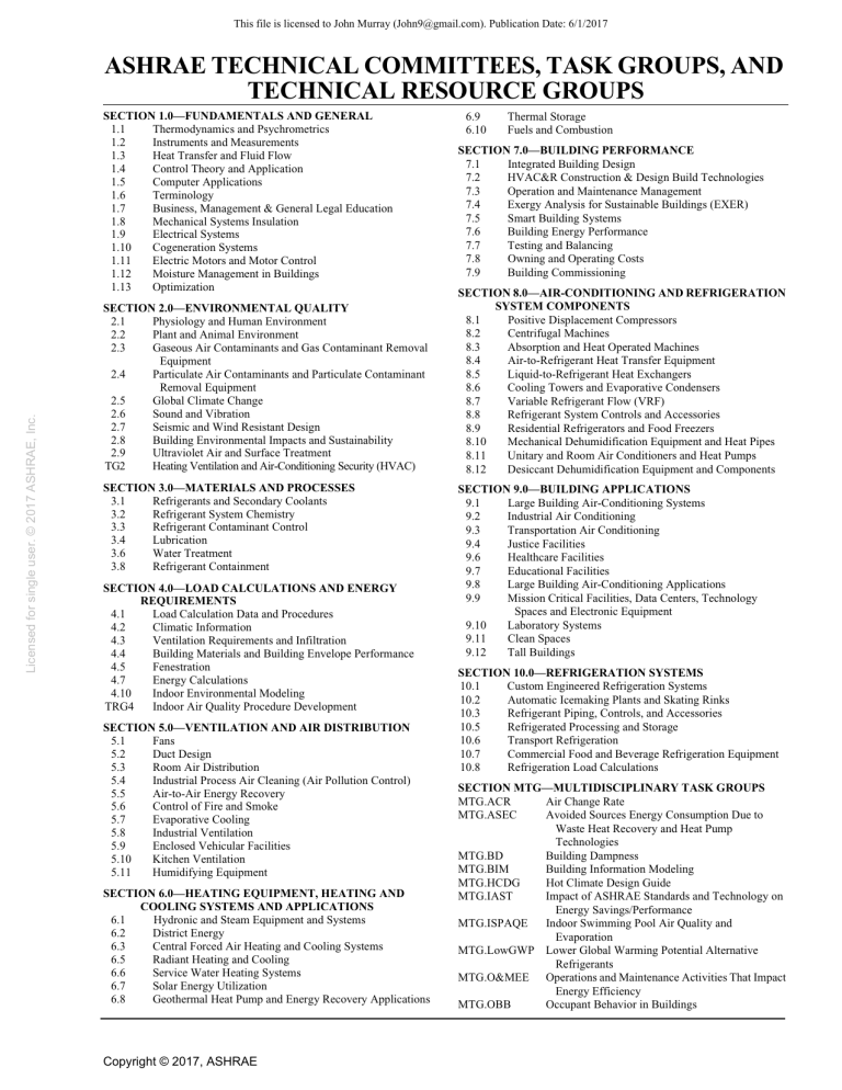 ASHRAE HVAC&R Technical Committees & Groups List