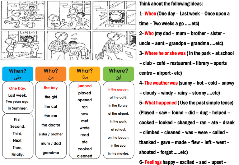 Past Tense Story Writing Worksheet