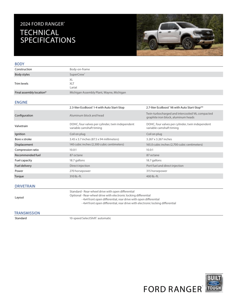 2024 Ford Ranger Technical Specifications