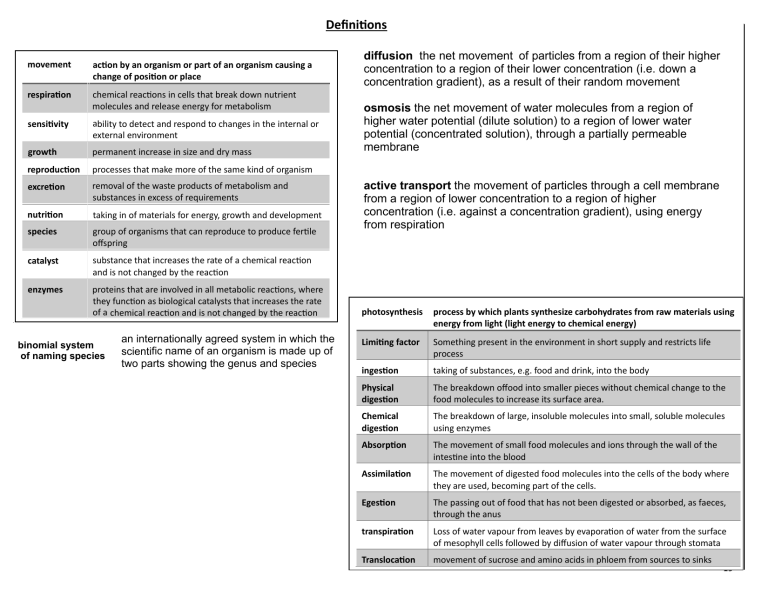 Biology Definitions: Key Terms & Concepts