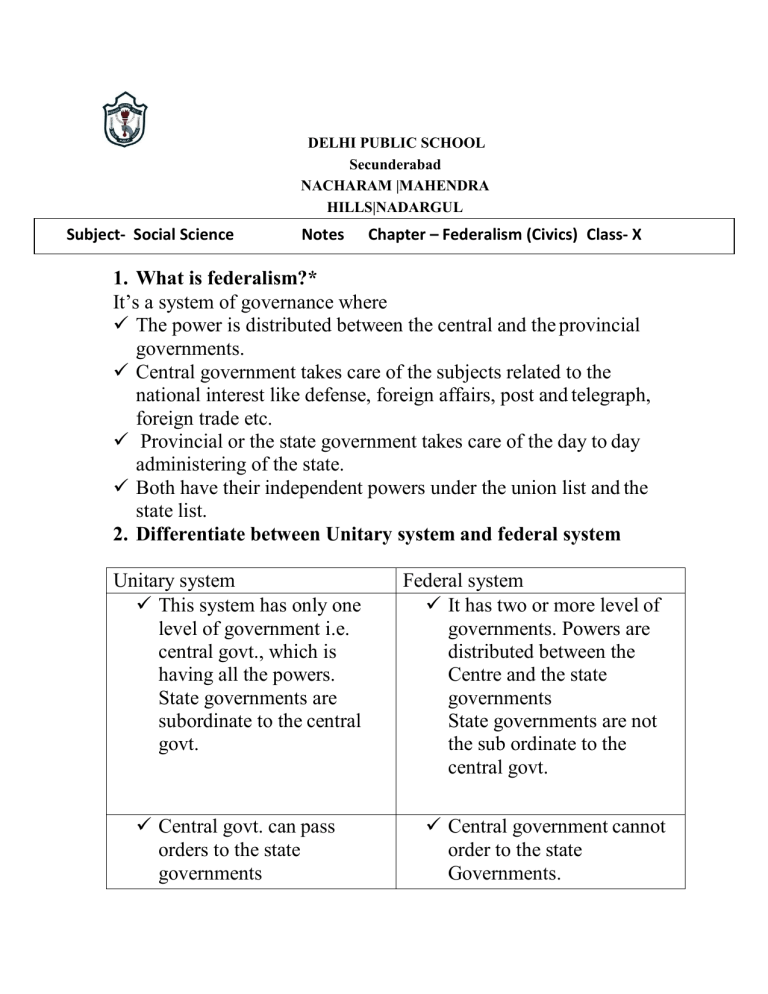 Federalism Notes: Class X Social Science