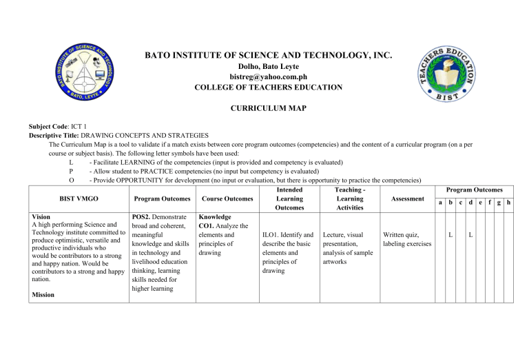 ICT Drawing Concepts Curriculum Map